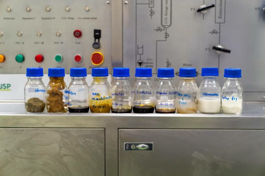 Quality Control & Laboratory – รับจ้างผลิตยา,รับจ้างผลิตอาหารเสริม,ผลิต ...